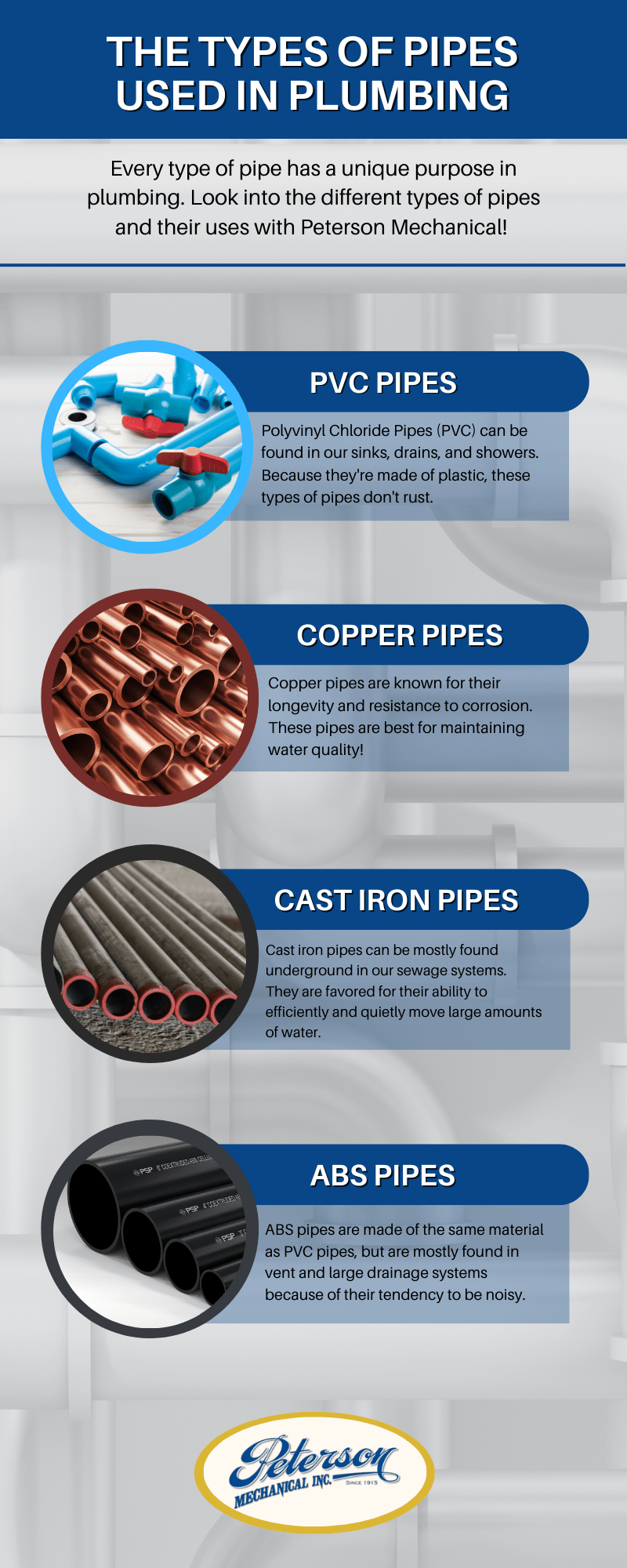 The Types of Pipes Used in Plumbing | Peterson Mechanical Inc.